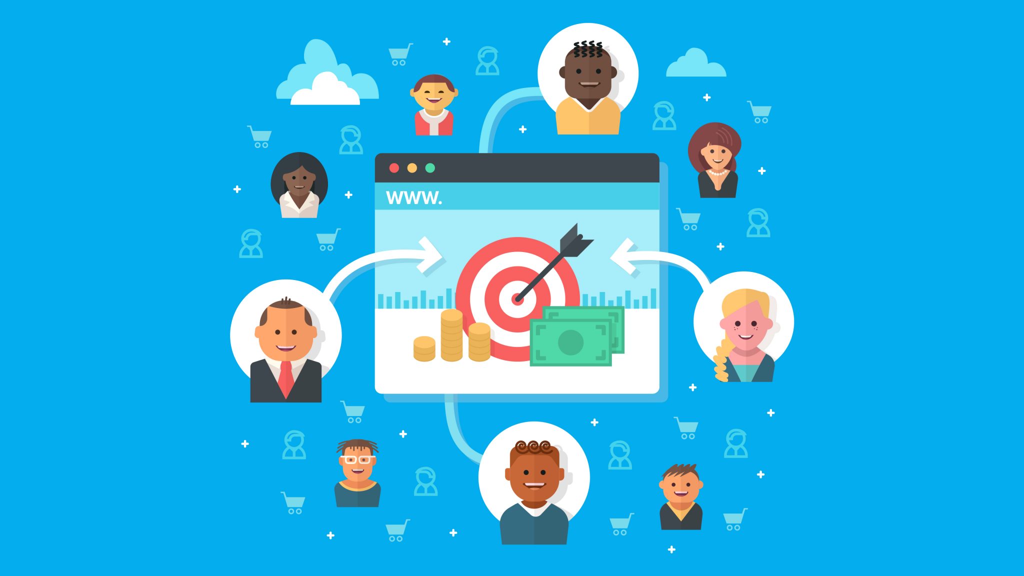 Apakah Customer Development? Berikut Makna dan Proses Penting di ...